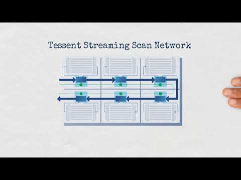 The Tessent Streaming Scan network (SSN) - Design for test (DFT) methods for fast time to market
