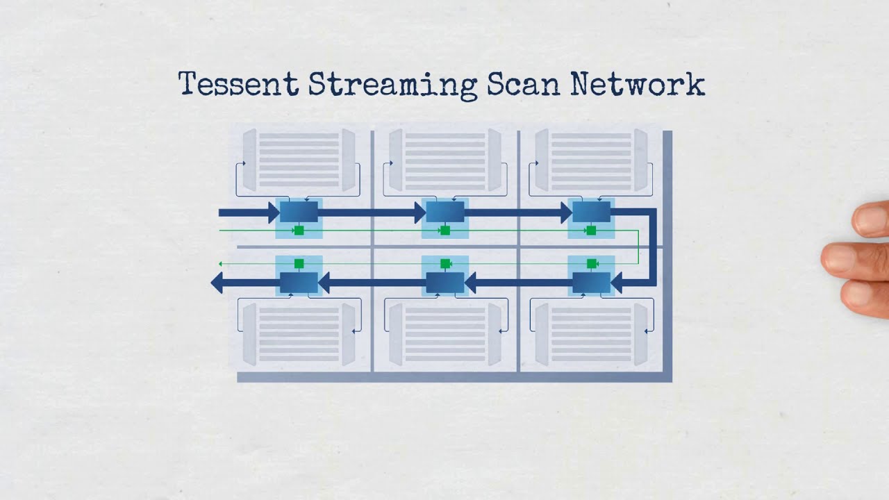 Siemens Tessent SSN - YouTube