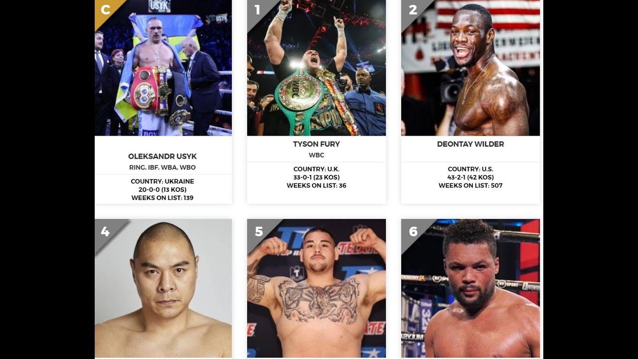 TOP 10 võ sĩ boxing hạng nặng hay nhất hiện tại l AI ĐÁNH NHÀM CHÁN ...