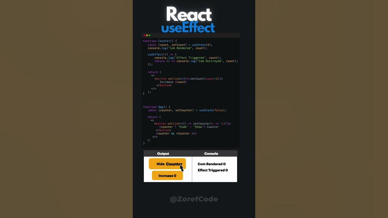 useEffect in react - YouTube