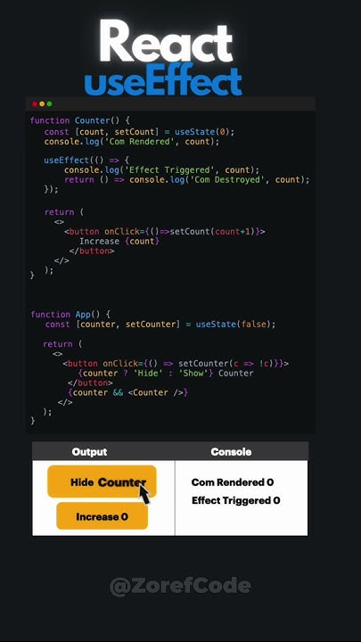 useEffect in react - YouTube