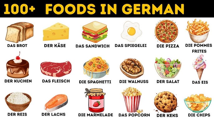 German Food With Their Names