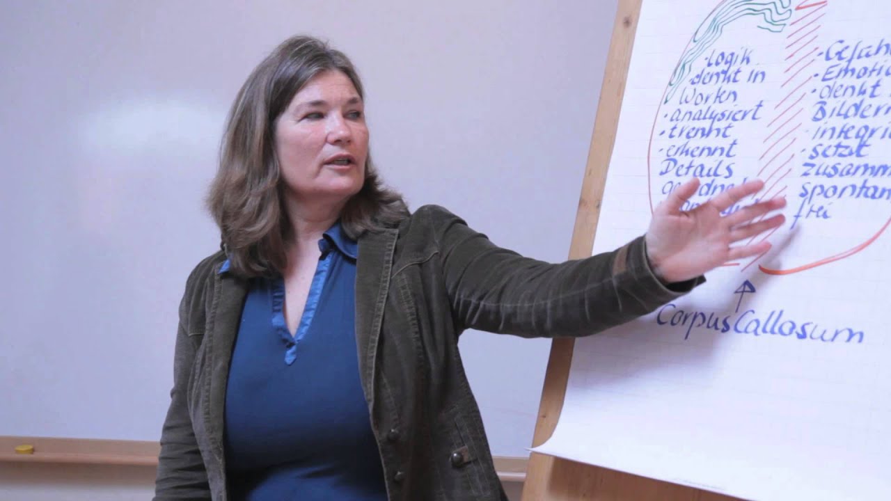 PSYCH K BASIC SEMINAR - YouTube