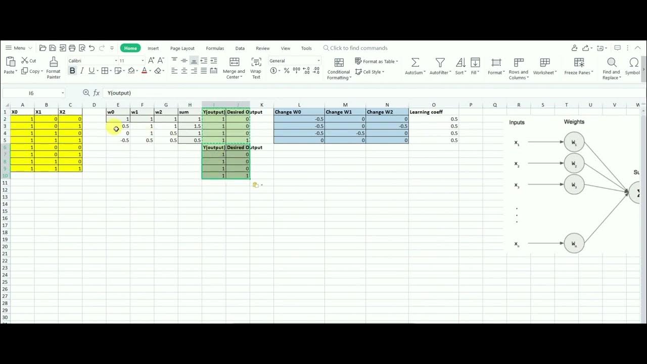 Neural Network using Excel - YouTube