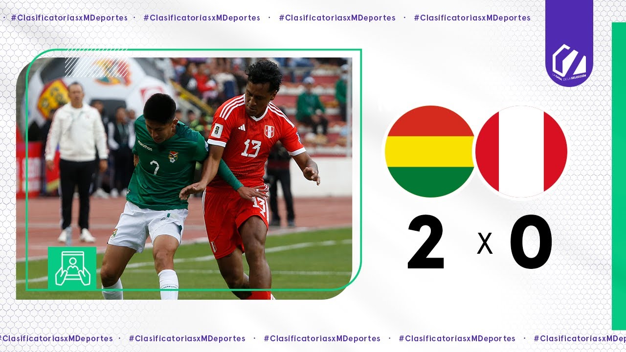 BOLIVIA vs. PERÚ [2-0] | RESUMEN Y GOLES DEL PARTIDO | FECHA 5 ...