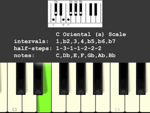 Exotic Oriental Scale in C - YouTube