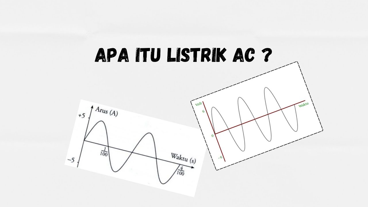 Pengertian Dasar Listrik AC - Parameter, Sejarah, Dan Penemu Listrik AC ...
