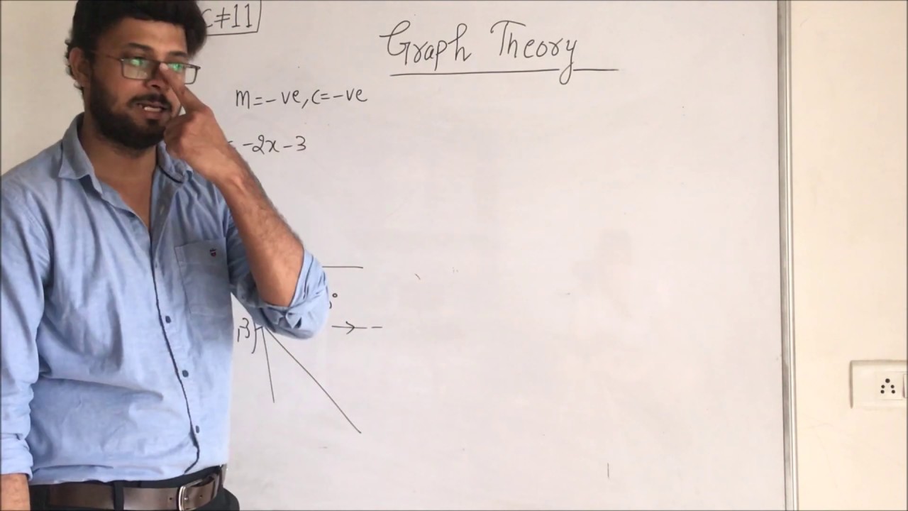 kinematic lecture 11 graph theory part 1 by RAVIKANT SIR || TRICK TO ...