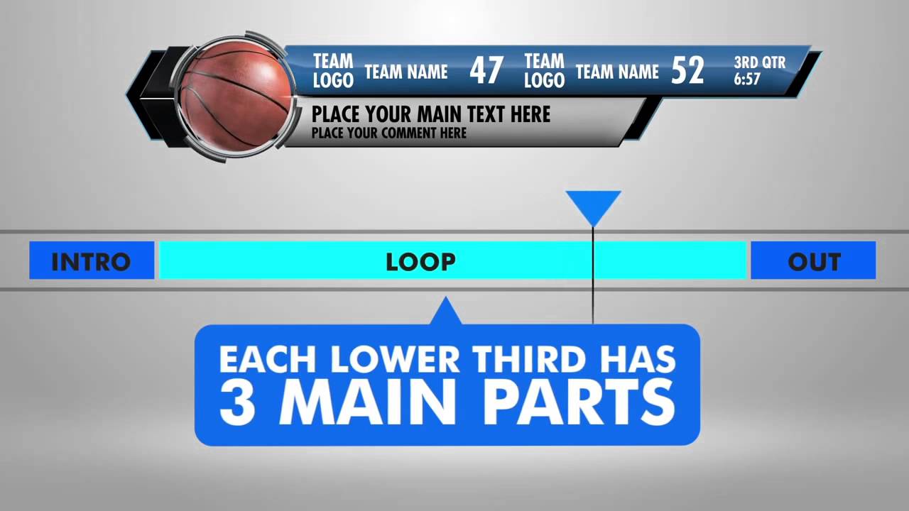 Ultimate Lower Thirds Sports Pack Adobe After Effects. - YouTube
