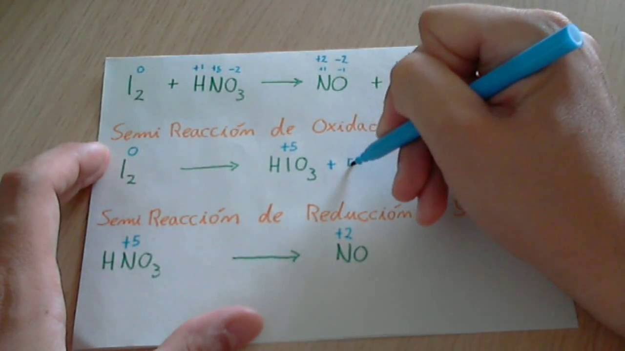 Semirreacción de oxidación y de reducción en reacciones redox - YouTube