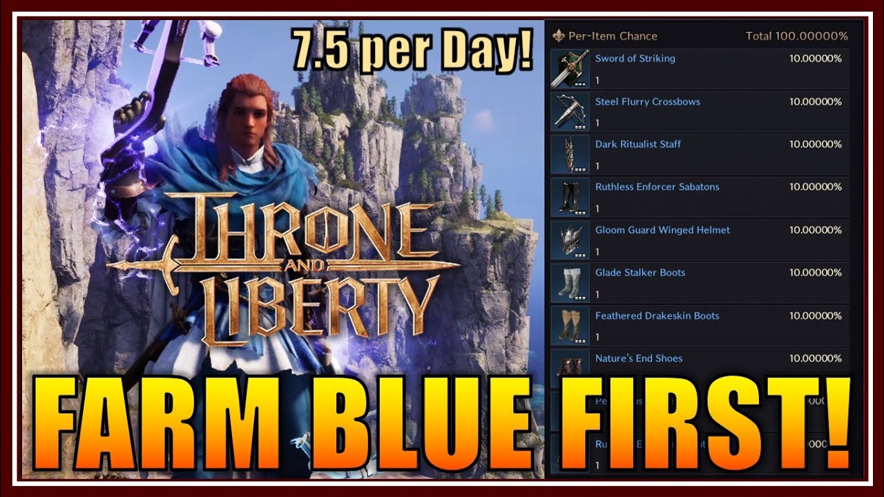 Easiest Place for Blue Feet & Weapons! - Max Traits Before Purple ...