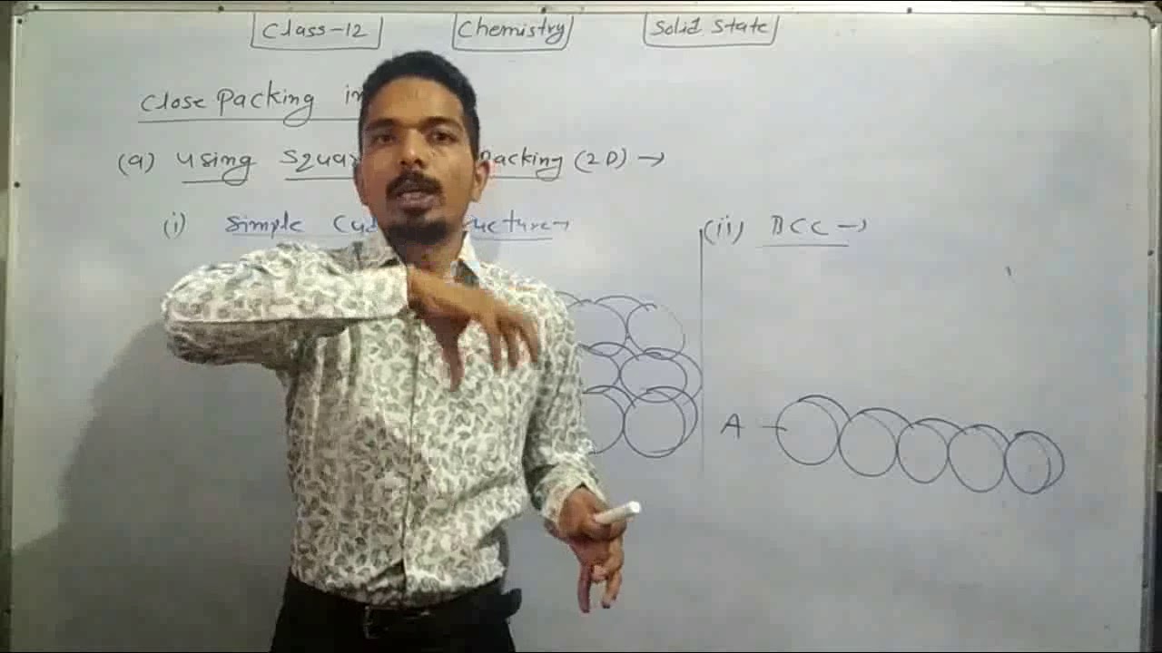 Closed Packed Structure (Simple, BCC, FCC, Hexagonal) by LP Sir | Solid ...
