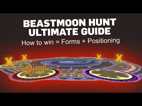What Happens If I Lose My Beastmoon Planters