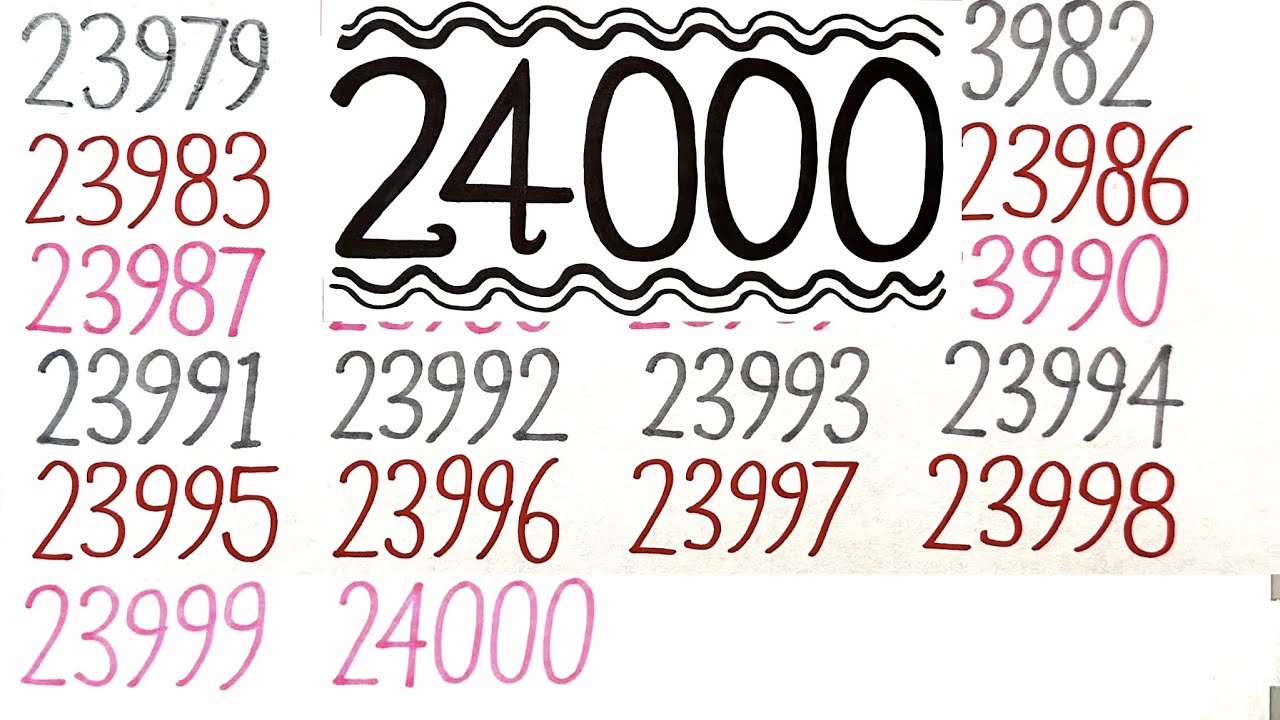 Writing 24000 YouTube