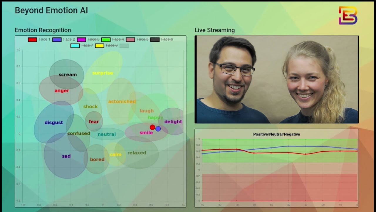 Beyond Emotion AI - YouTube