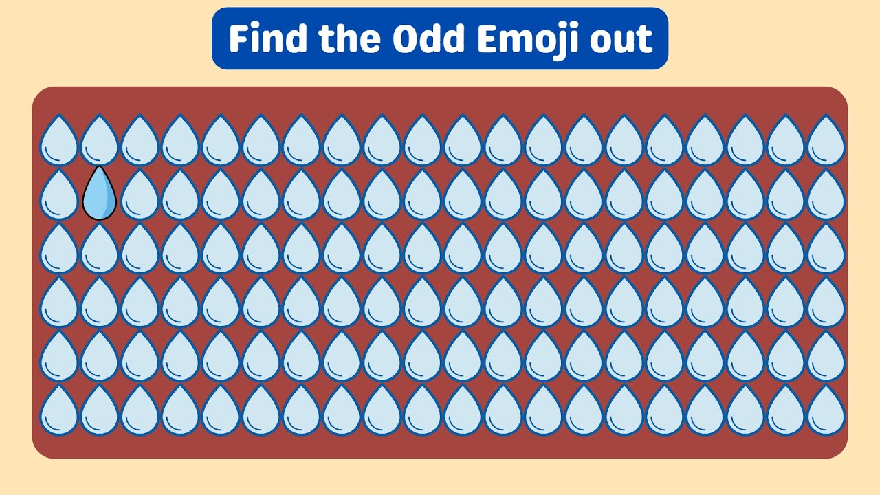 Find the Odd Emoji out | I bet you cannot answer all - YouTube