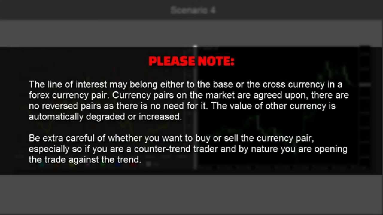Currency Barometer Basics - BAROMETER HISTOGRAM LINES - YouTube