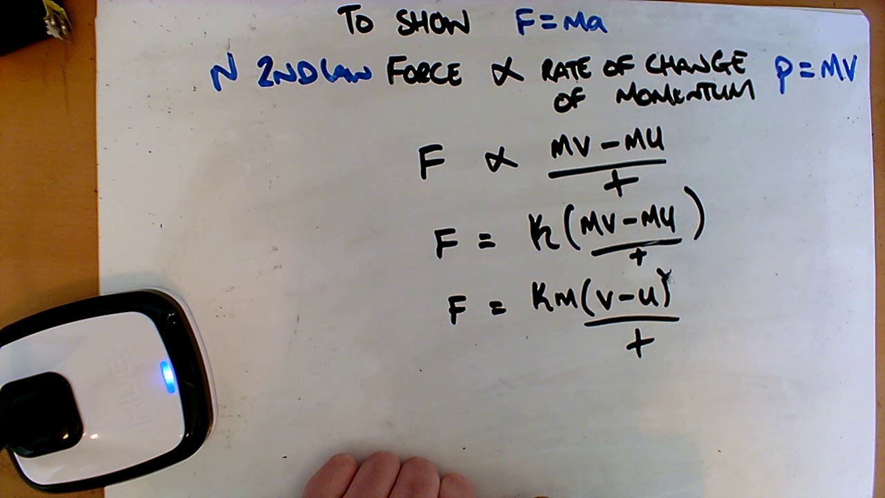 Derivation To Show F ma Is A Special Case Of Newton s 2nd Law YouTube