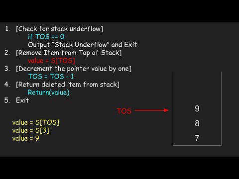 Pop Operation in Stack | RGPV B.Tech CSE 3rd Sem (CS-303) | Binary Dose - YouTube