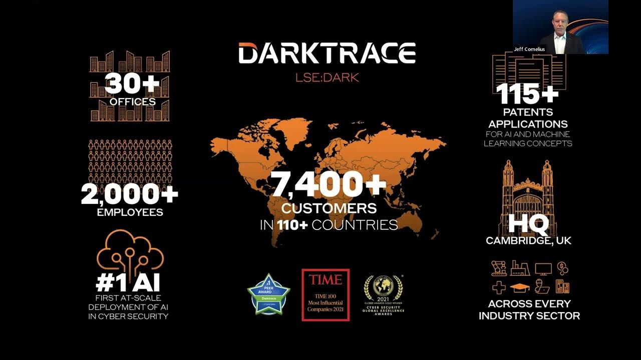 Darktrace - Zero Trust Lab Demo - YouTube