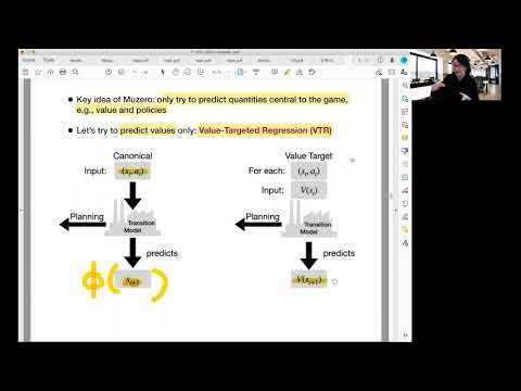 RLVS 2021 - Day 3 - Regret bounds of model-based reinforcement learning - YouTube