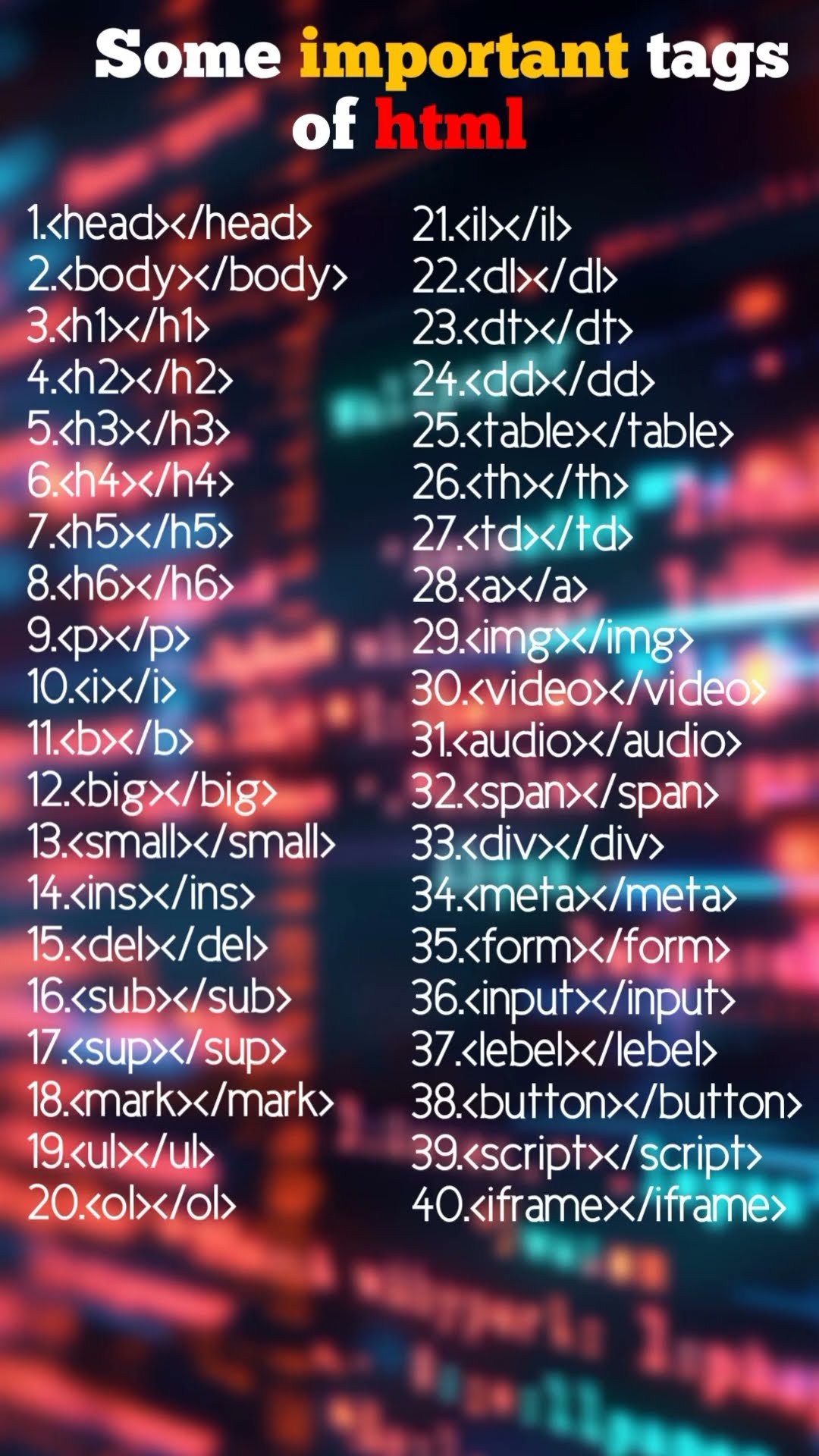 Some Important Tags Of Html Shorts Shortvideo Shortfeed Html Webdev Coding Youtube