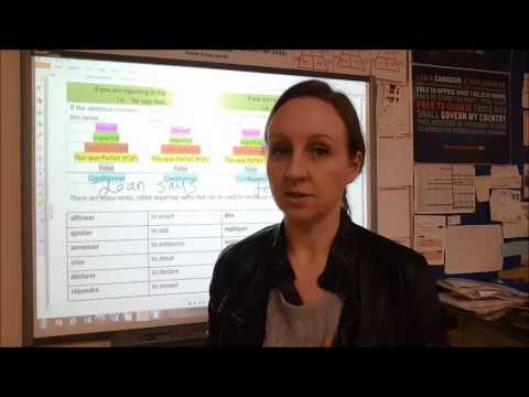 French Direct and Indirect Speech - YouTube