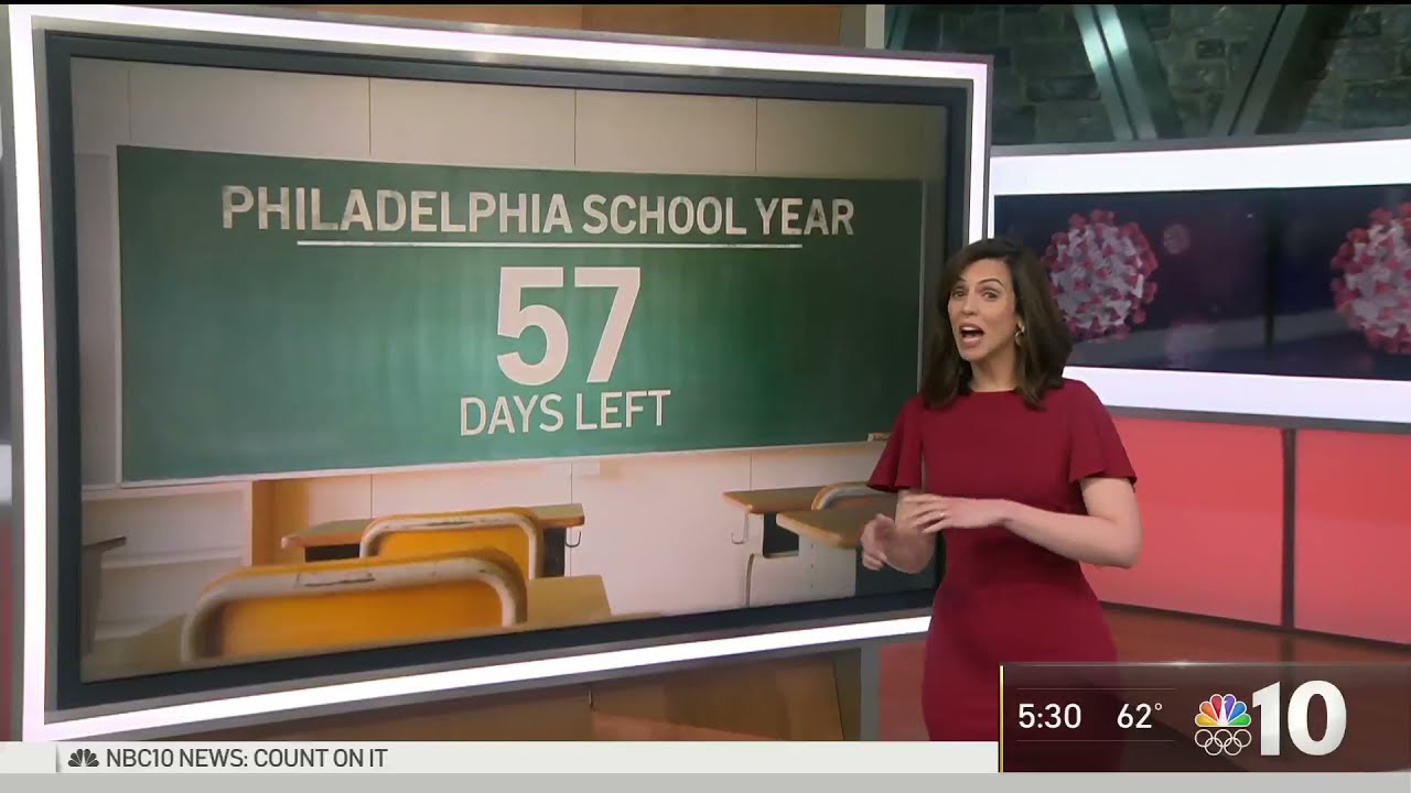 Students In Philadelphia Return To Classrooms With 57 Days Left In students-in-philadelphia-return-to-classrooms-with-57-days-left-in