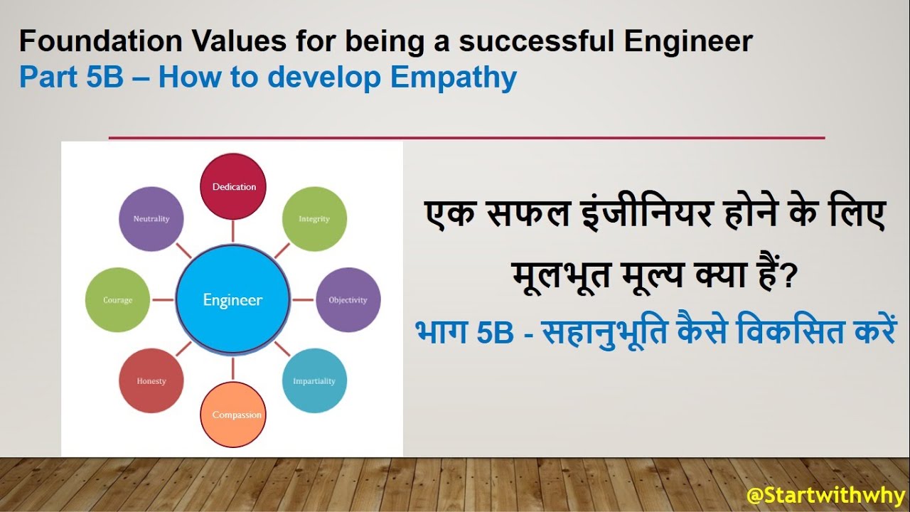 “Foundation values for being a successful Engineer Part-5B How to ...