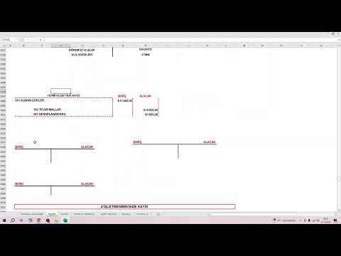 PEKİŞTİRME-17 SORU VE CEVAPLAR DETAYLI ANLATIM-GENEL (FİNANSAL) MUHASEBE