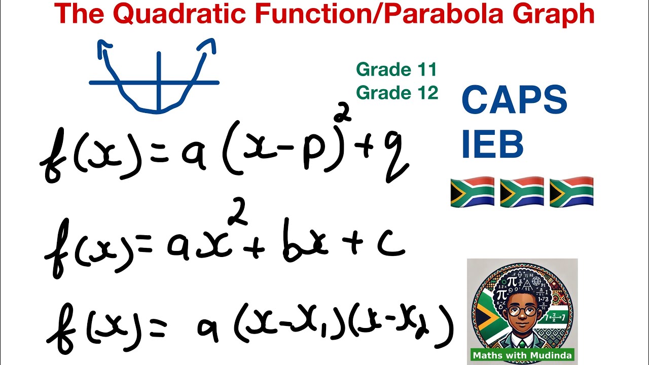 Functions Grade 11 & 12 | Part 1: Parabola - YouTube