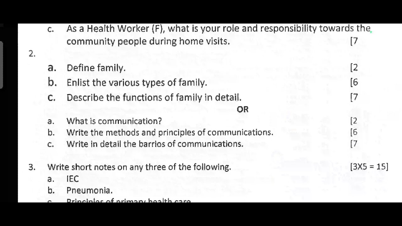 ANM.…1st year Community Health Nursing Question Paper 2019 - YouTube