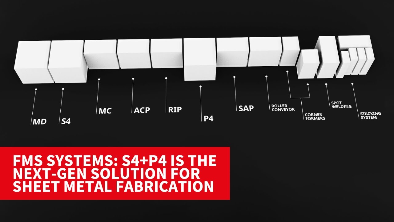 Salvagnini flexible manufacturing system: S4+P4 is the next-gen ...