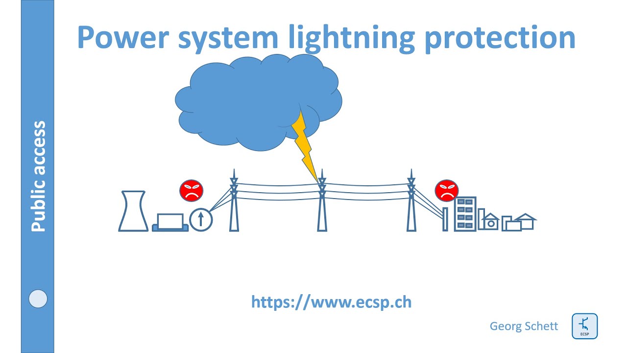Power system lightning impact - YouTube