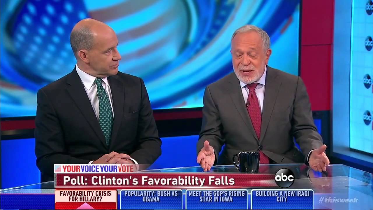 Robert Reich: “Disclosure” A “Key Vulnerability” For Clintons, Bill Has ...