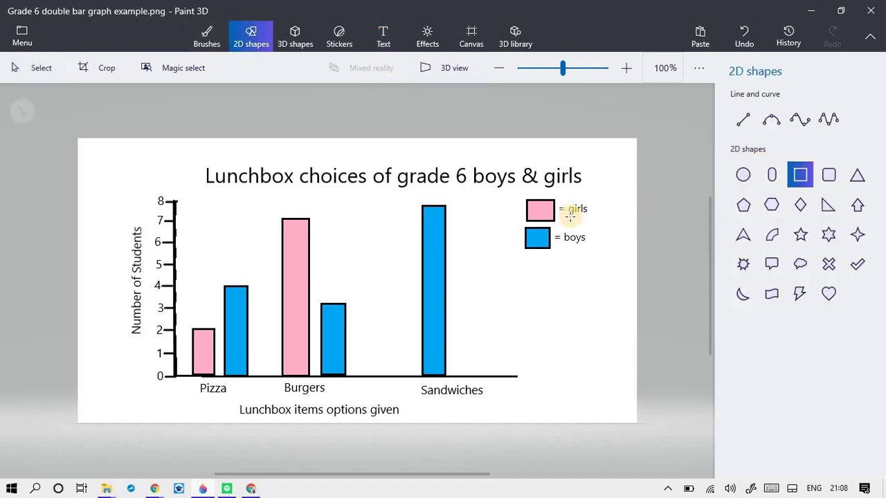 Grade 6 double bar graph example - YouTube