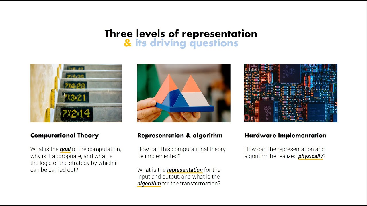 Representationalism and Vision by David Marr - YouTube