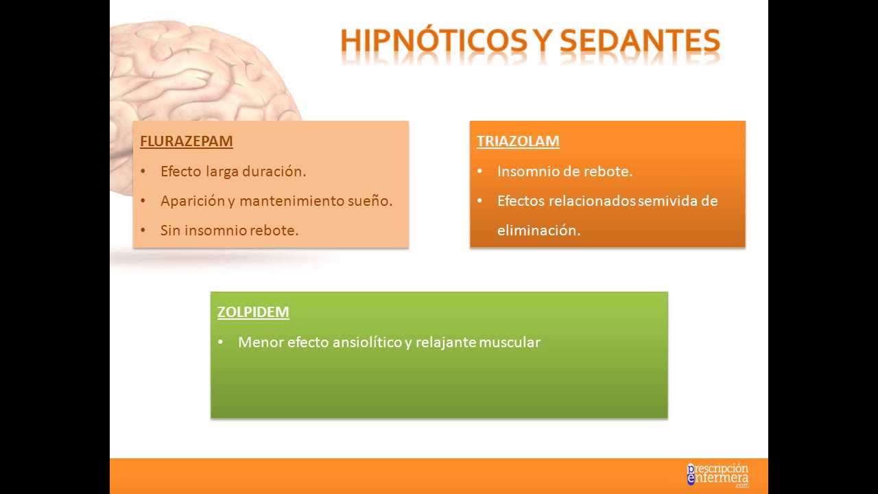 Tema 19. Fármacos Hipnóticos y Sedantes - YouTube