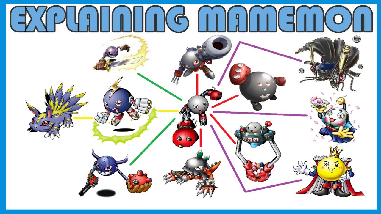 Explaining Digimon: MAMEMON DIGIVOLUTION LINE [Digimon Conversation #91 ...