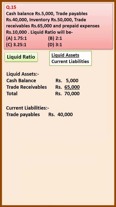 MCQ 15 Accounting Ratios| CLASS 12| ACCOUNTS| D K Goel Solutions| Shorts| Ratio @learnwithease ...