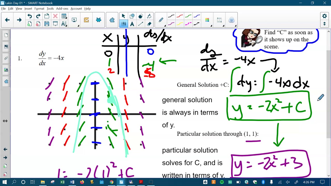 Slope Field and Diff Eq Intro - YouTube