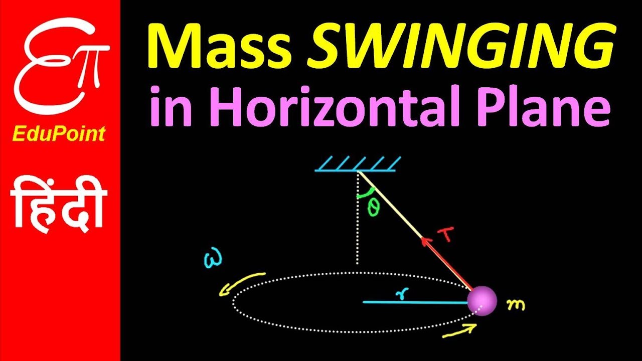 CIRCULAR MOTION in HORIZONTAL PLANE | Swinging Mass Problem | in HINDI ...
