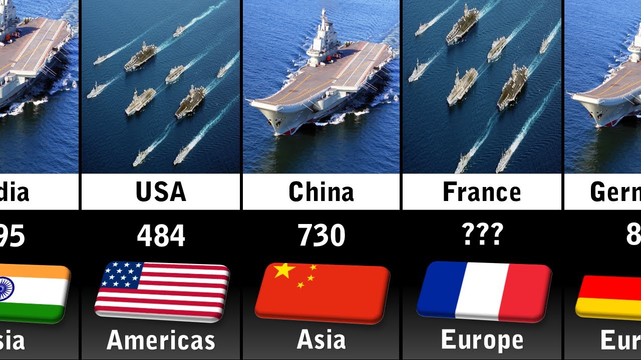 Naval Fleet Strength by Country 2023 - YouTube