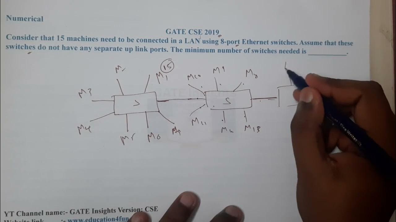 GATE CSE 2019 || Computer Networks || GATE Insights Version: CSE - YouTube
