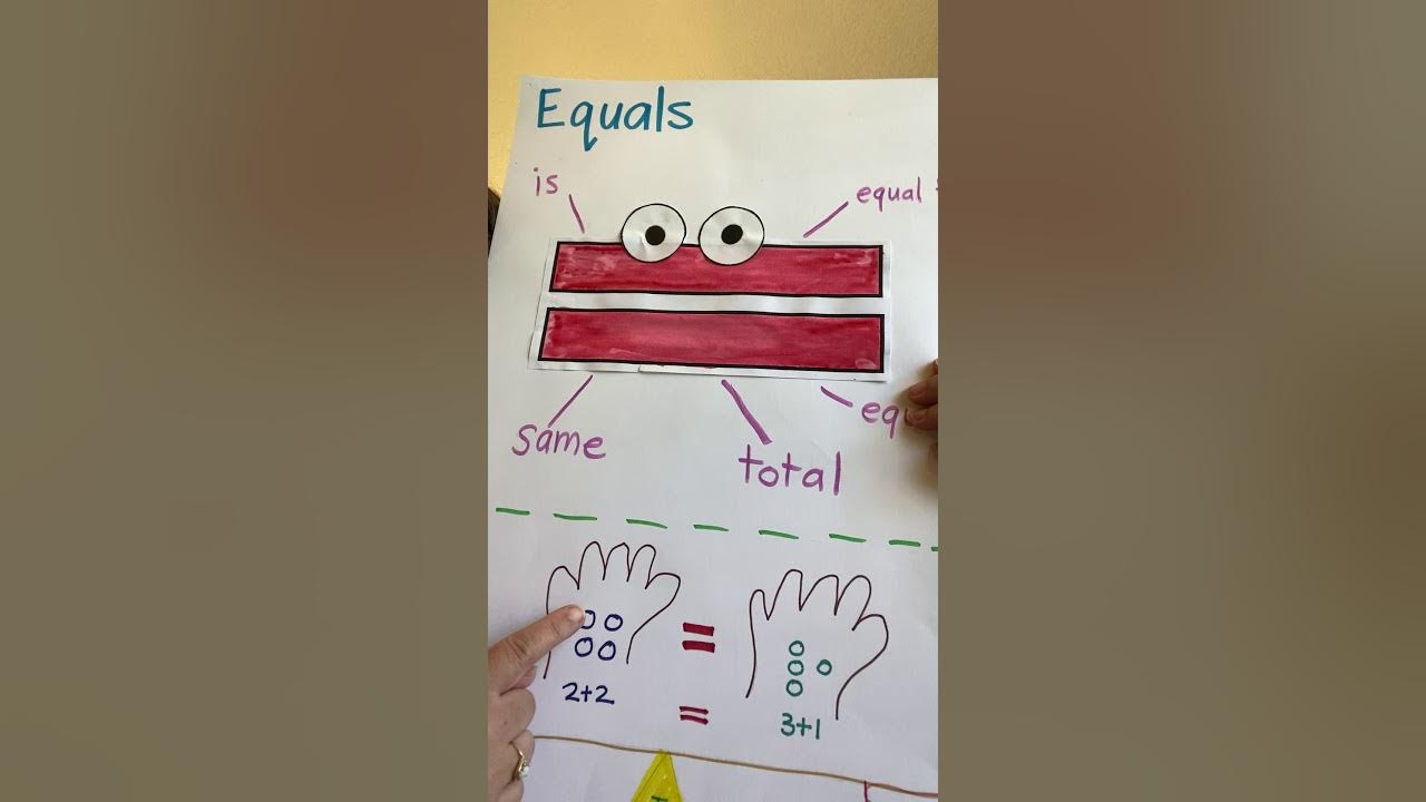 Ellie the Equals - YouTube