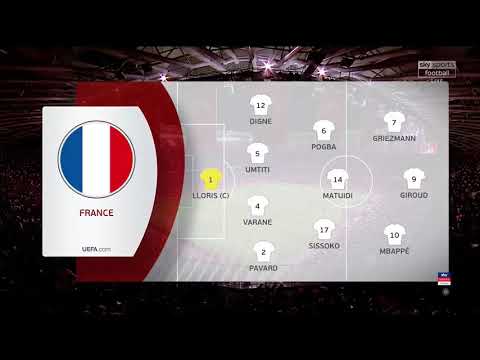 Turkey 2-0 France euro 2020  08.06.2019 #TURKEY #FRANSA #MACH #geniş maç özeti