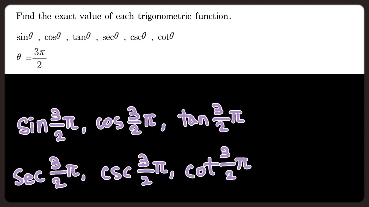 value of trigonometric function - using unit circle : sin 3π/2, cos 3π ...