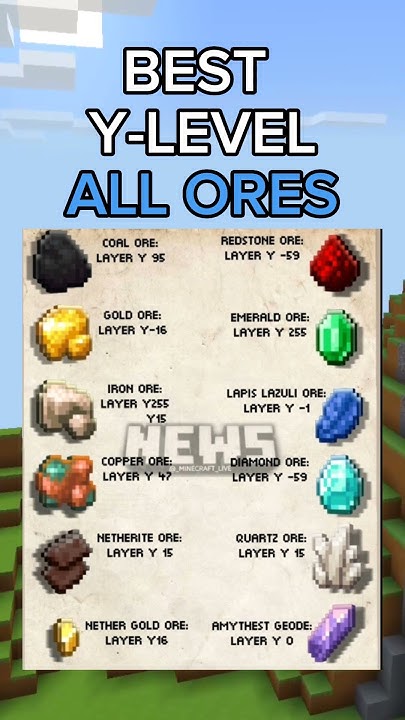 Best Y-LEVEL for all ORES #minecraft #tips #shorts #ores - YouTube