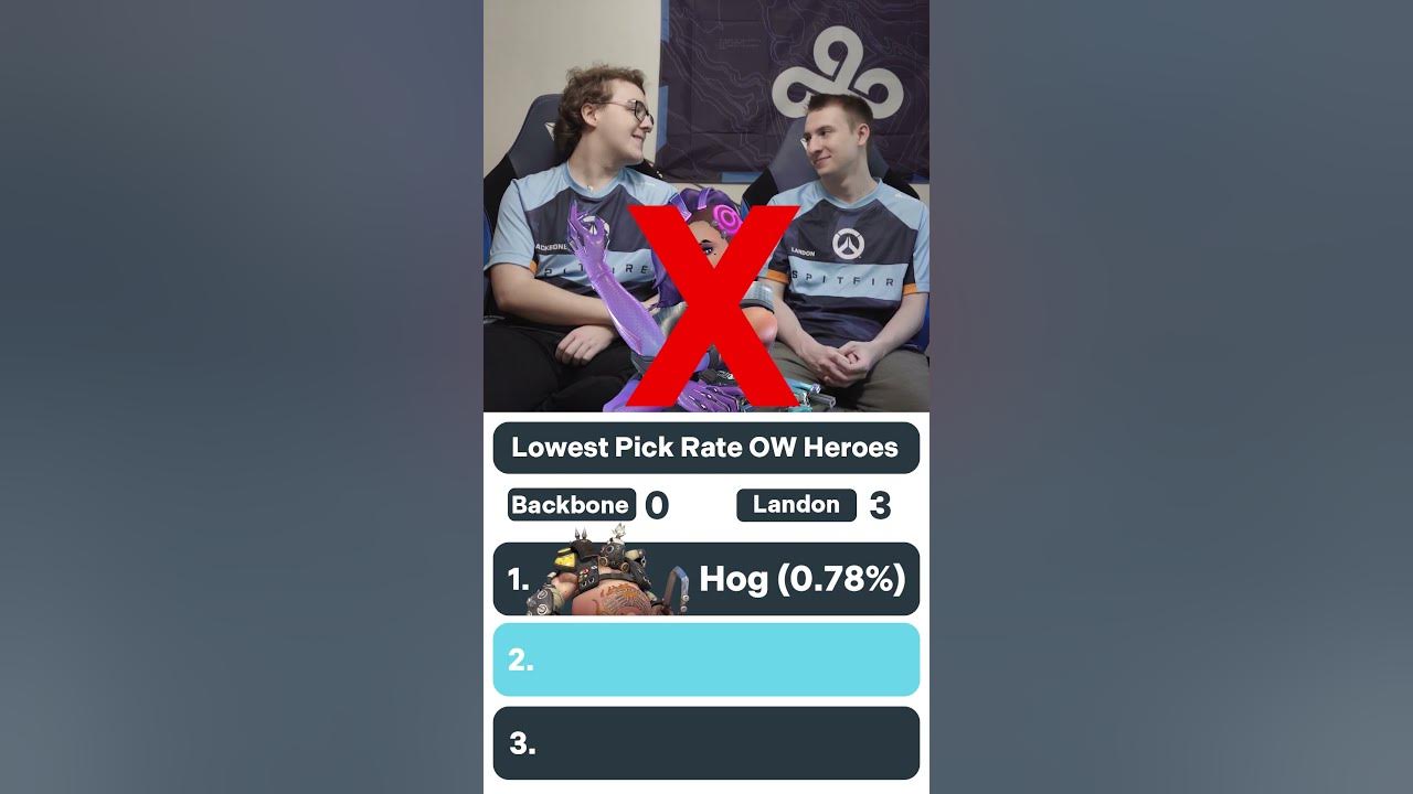 Overwatch Heroes with the Lowest Pick Rate #ow2 #overwatch2 #shorts #overwatch - YouTube