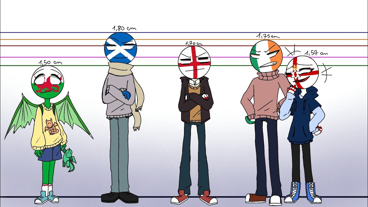 Countryhumans speedpaint - height part 2 - YouTube